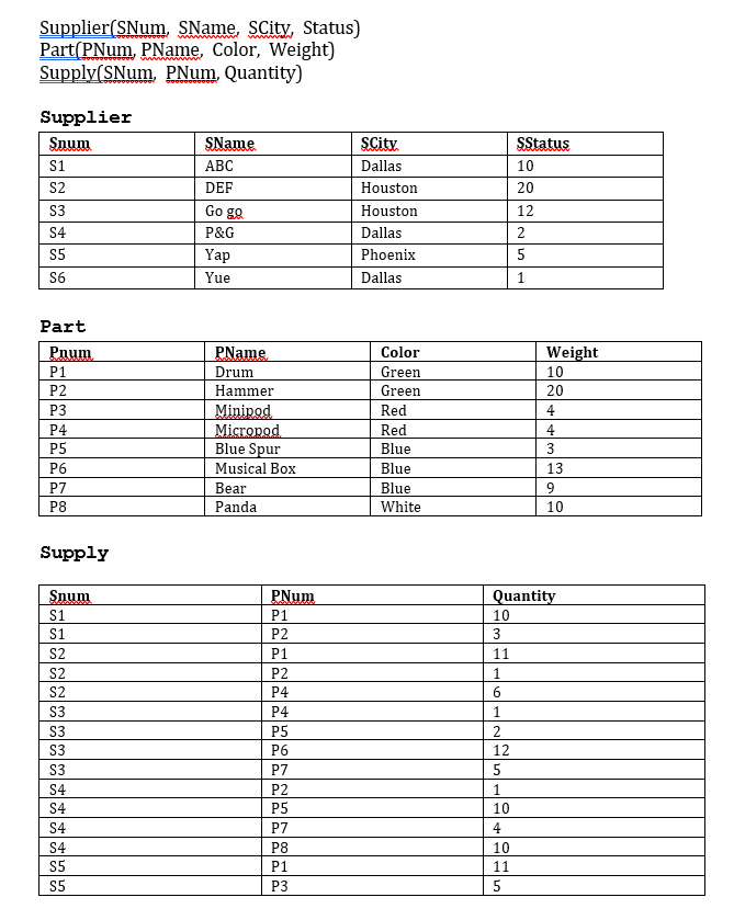 Solved Supplier(SNum, SName, SCity, Status) Part(PNum, | Chegg.com