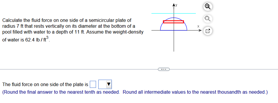 Solved Calculate the fluid force on one side of a | Chegg.com