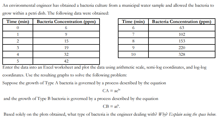 Solved 9 4 An environmental engineer has obtained a bacteria | Chegg.com