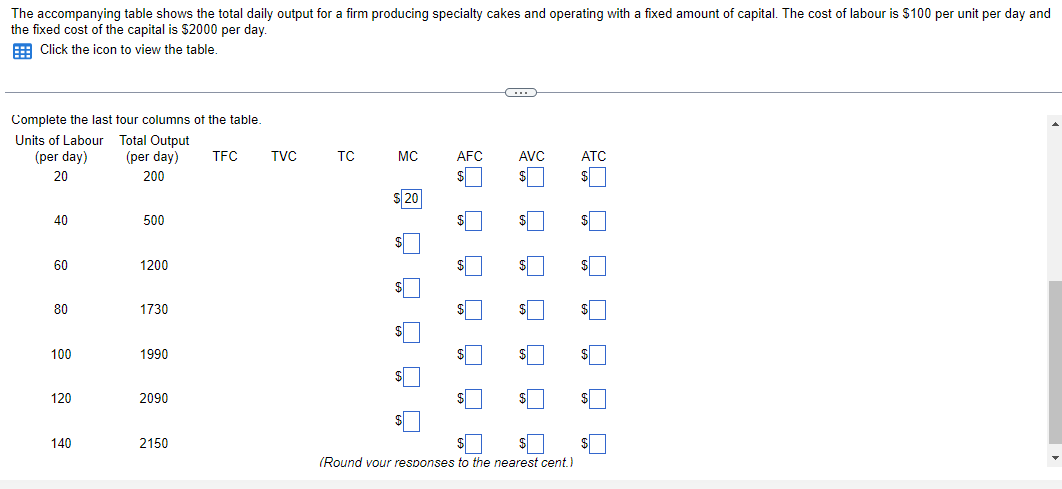 Solved The accompanying table shows the total daily output | Chegg.com