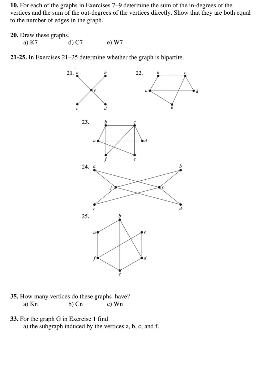 Solved 10. For each of the graphs in Exercises 7-9 determine | Chegg.com