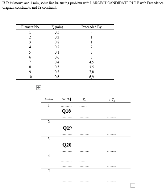 Solved If Ts is known and 1 min, solve line balancing | Chegg.com