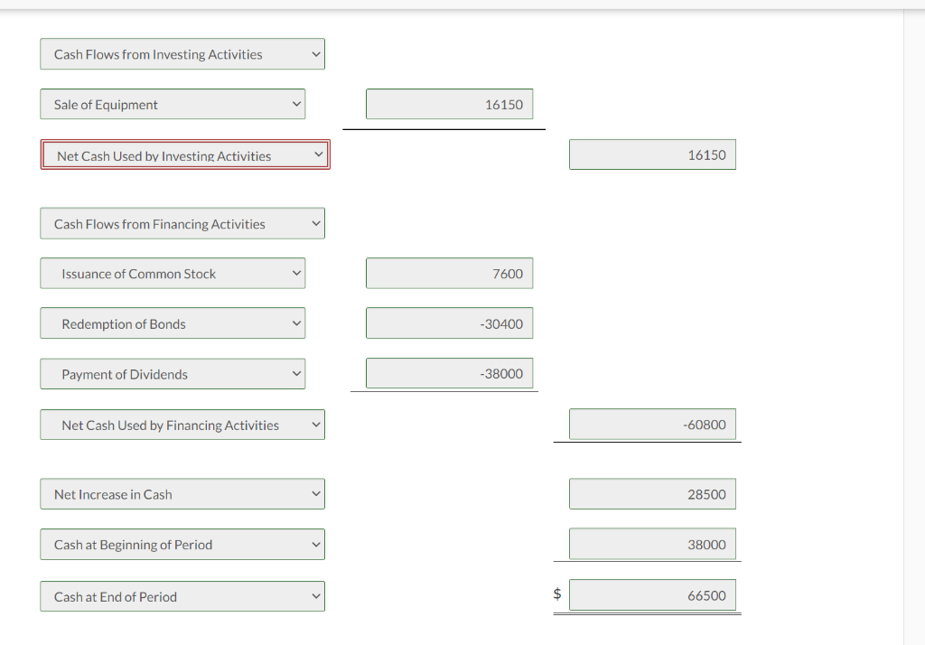 Solved Additional data:Additional data: 1. Depreciation | Chegg.com