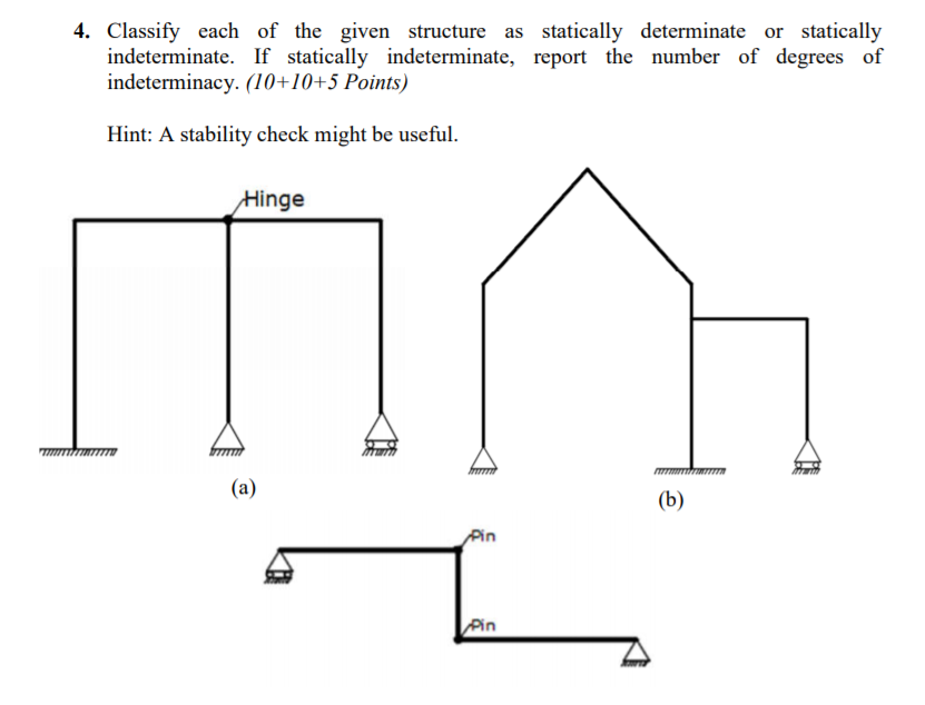 Solved 4. Classify each of the given structure as statically | Chegg.com