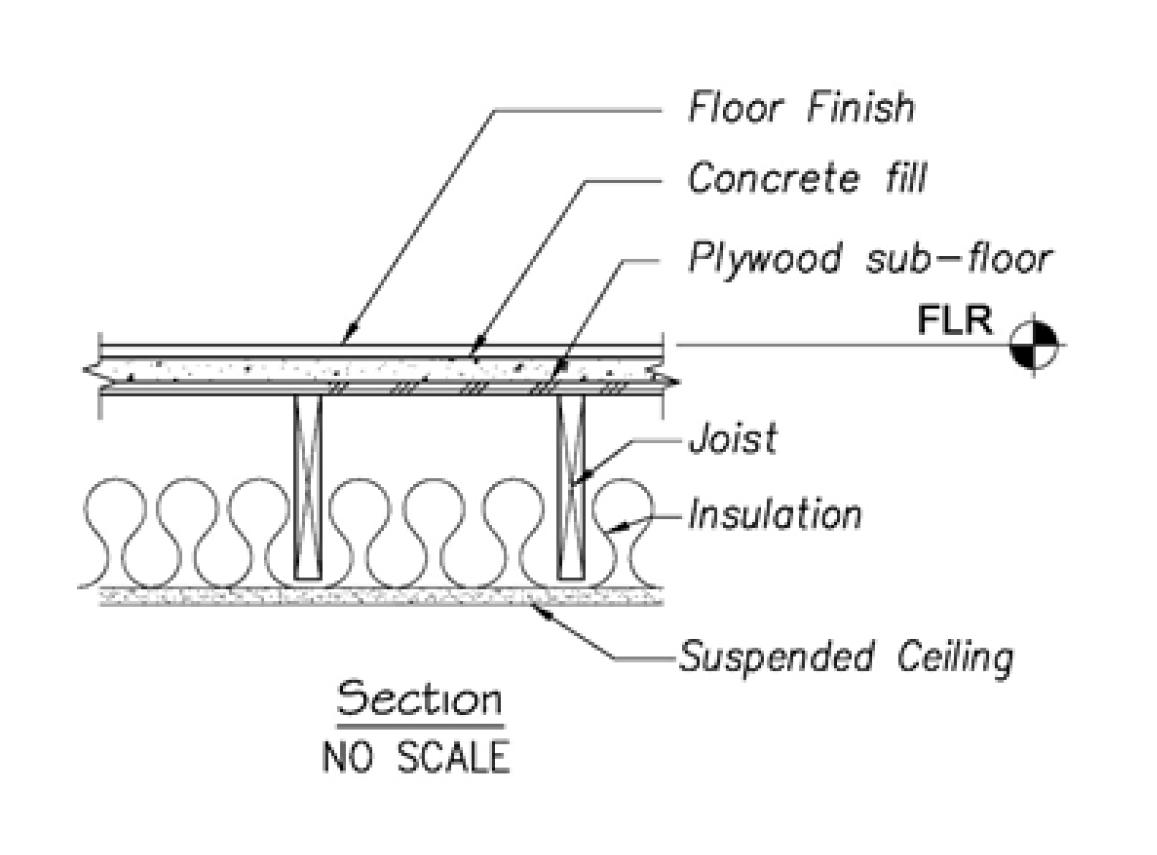 Solved /a section of a wood floor is shown below. what is | Chegg.com