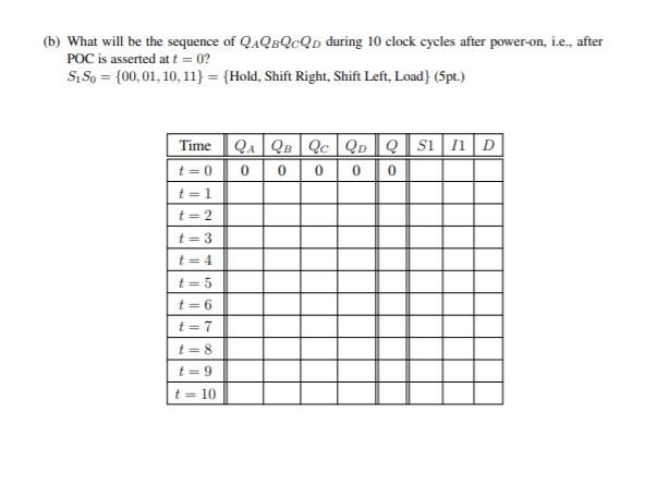 Solved 2. System Controller Analysis Analyze the circuit | Chegg.com