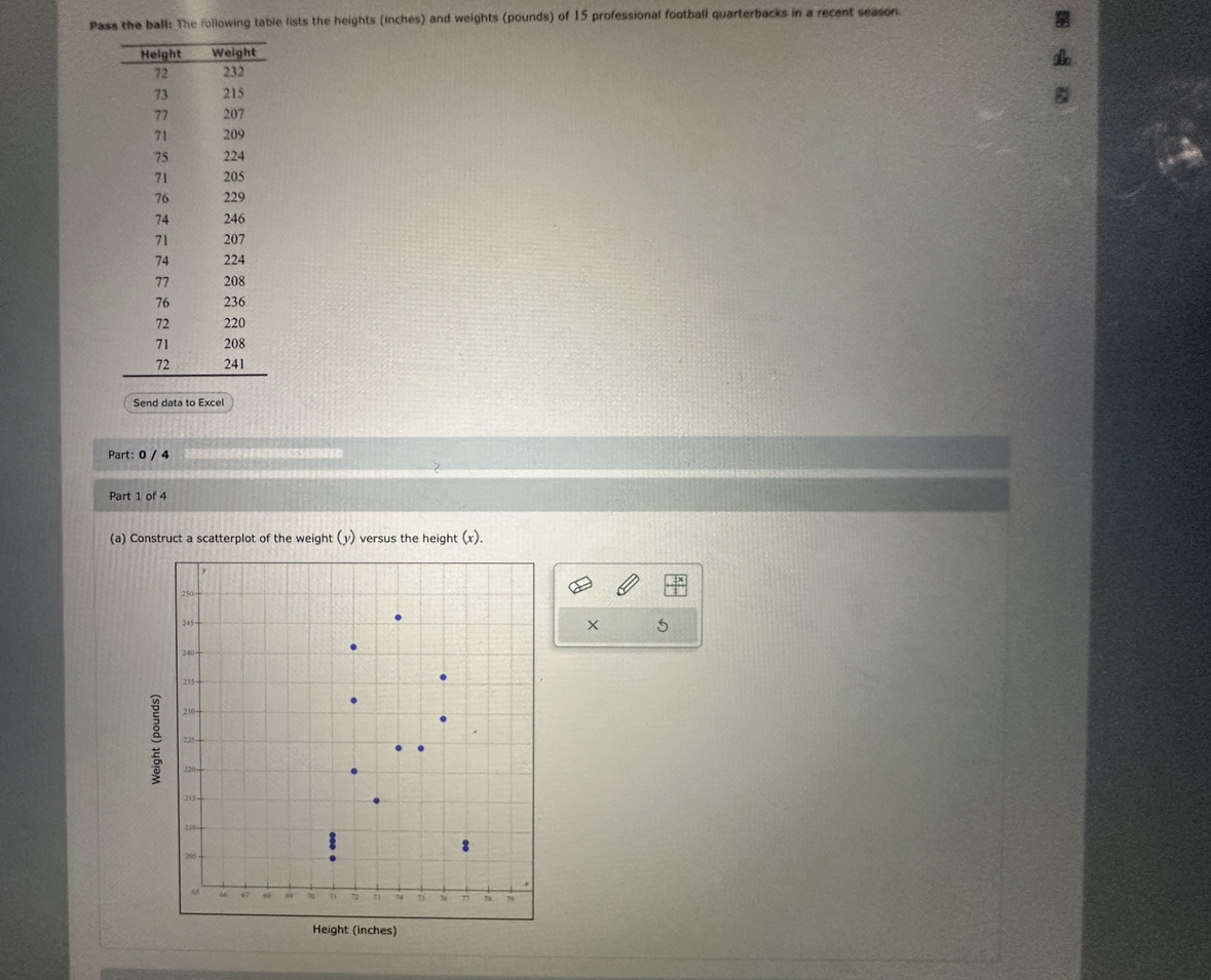 Solved (a) Construct a scatterplot of the weight (y) versus | Chegg.com