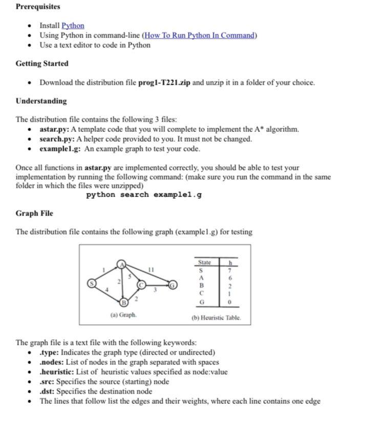 Solved Prerequisites Install Python Using Python In Chegg
