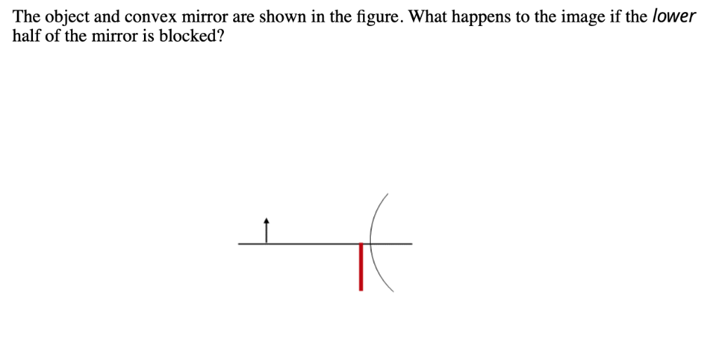 Solved The object and convex mirror are shown in the figure. | Chegg.com