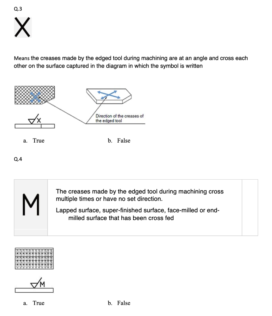 Solved Q.1 Defines the creases made by an edged tool during | Chegg.com