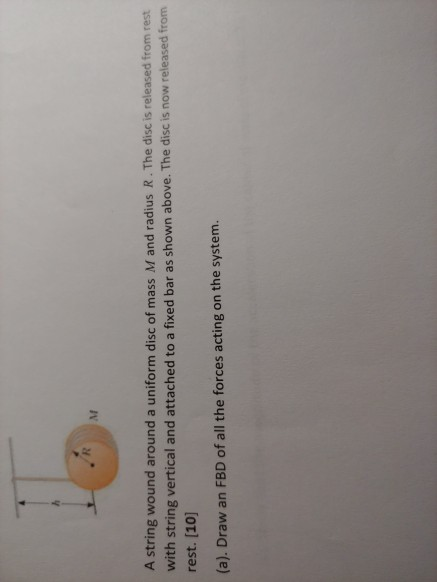Solved A string wound around a uniform disc of mass M and | Chegg.com