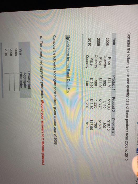 Solved Consider the following price and quantity data of | Chegg.com