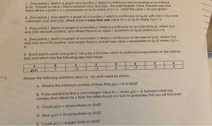 Solved 1. (Two points.) Sketch a graph of a function f which | Chegg.com