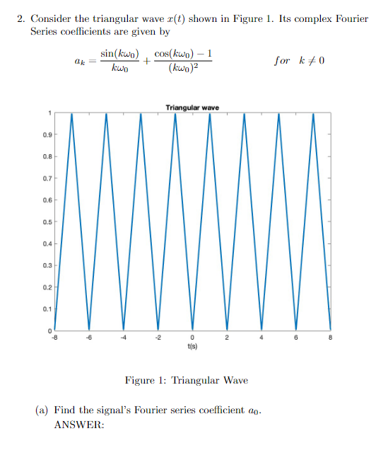 Solved 2. Consider the triangular wave x(t) shown in Figure | Chegg.com