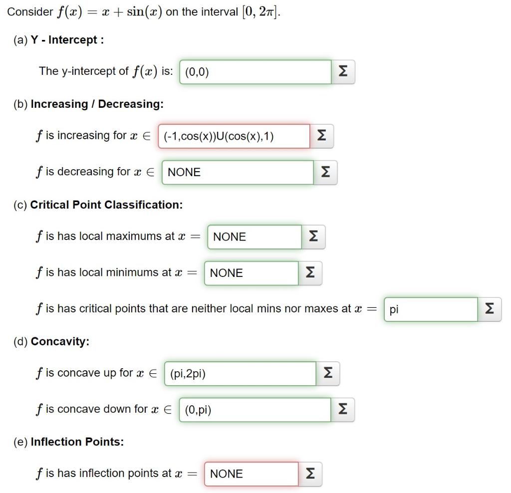 Solved Consider f(x)=x+sin(x) on the interval [0,2π]. (a) Y | Chegg.com