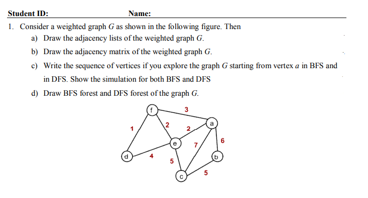Solved Student ID: Name: 1. Consider a weighted graph G as | Chegg.com