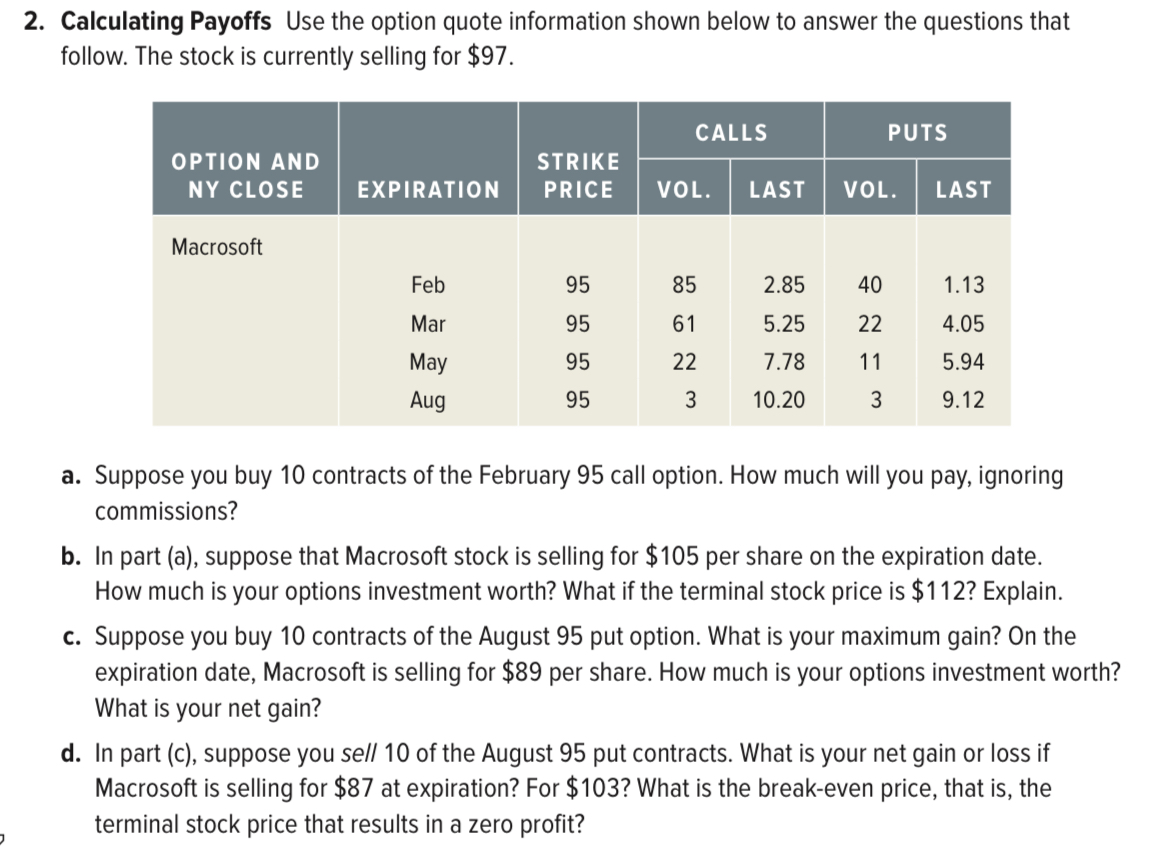 Solved Calculating Payoffs Use the option quote information | Chegg.com