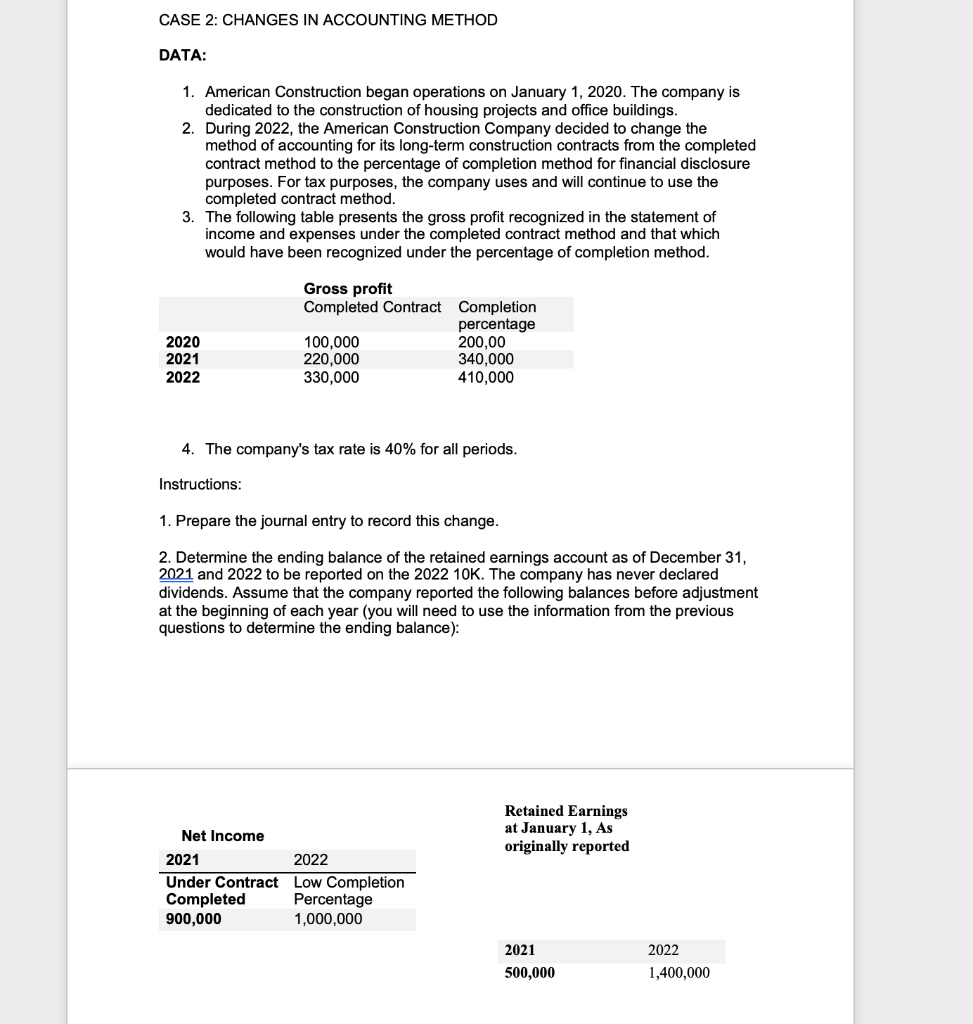 CASE 2: CHANGES IN ACCOUNTING METHOD DATA: 1. | Chegg.com