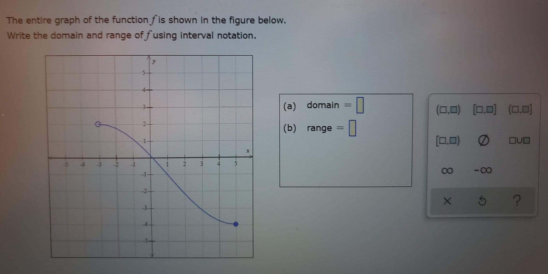 Solved The entire graph of the function f is shown in the | Chegg.com
