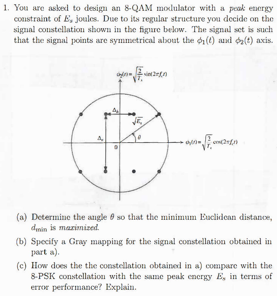 1. You are asked to design an 8-QAM modulator with a | Chegg.com