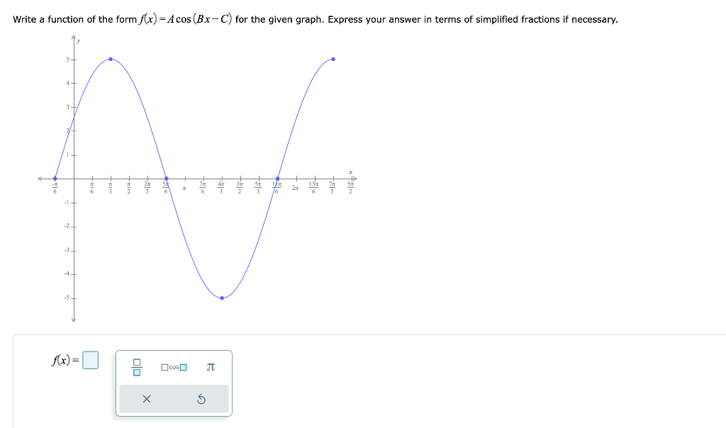 Solved Write a function of the form f(x) = A cos (Bx-C) for | Chegg.com