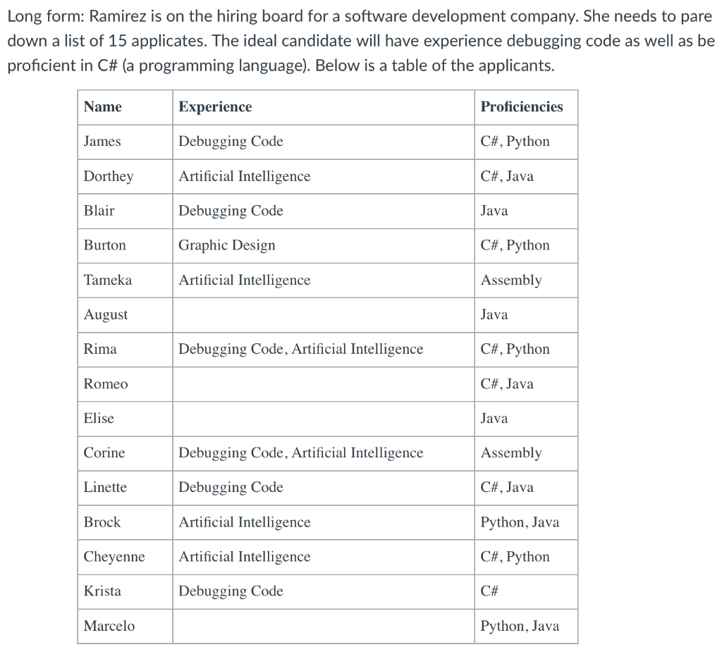 Solved 1. Using set list notation find the set (A) of all | Chegg.com