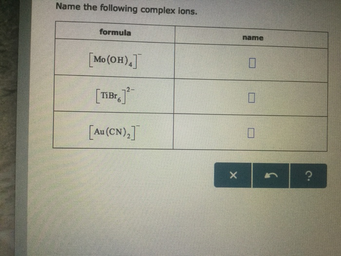 Solved Name the following complex ions. formula name Mo | Chegg.com