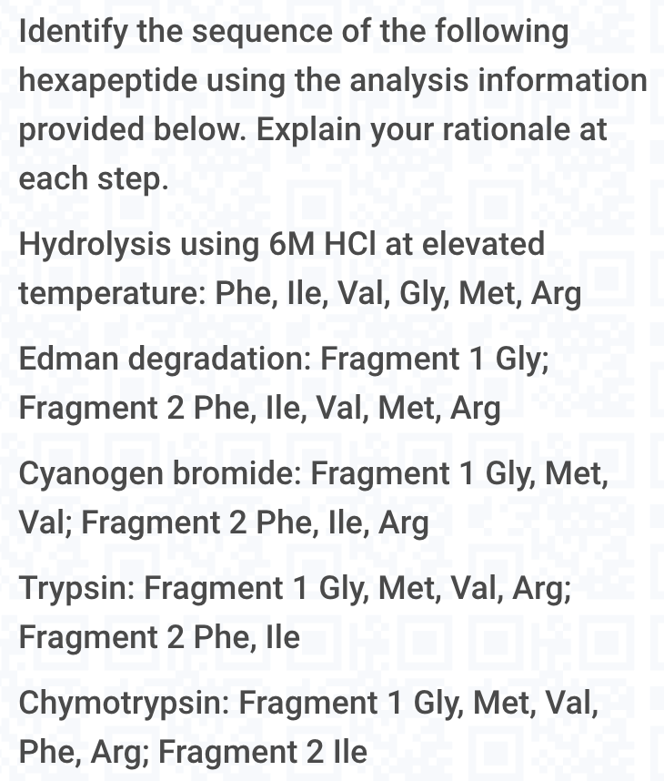 Solved Identify the sequence of the following hexapeptide | Chegg.com