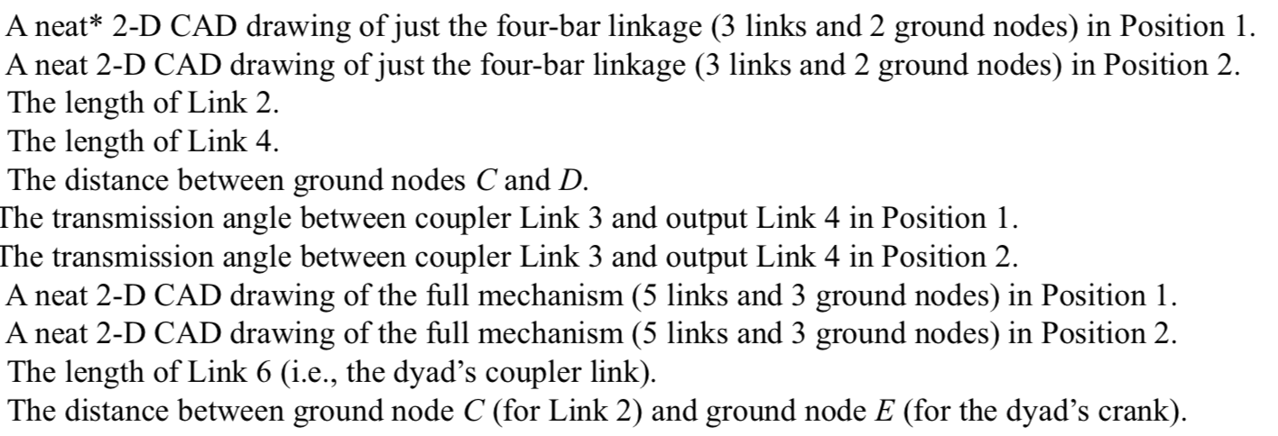 Solved PROBLEM 1: GRAPHICAL LINKAGE SYNTHESIS [20 points] | Chegg.com
