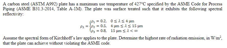 Solved A carbon steel (ASTM A992) plate has a maximum use | Chegg.com