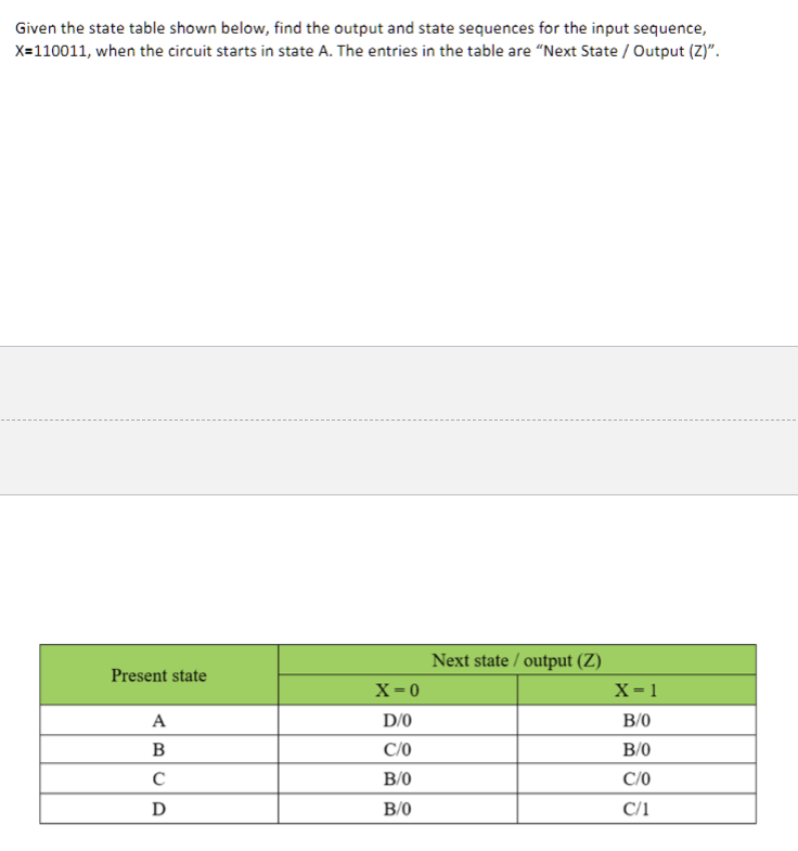 Solved Given The State Table Shown Below Find The Output 