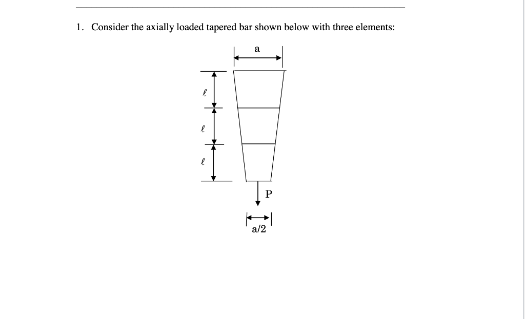 Solved 1. Consider the axially loaded tapered bar shown | Chegg.com