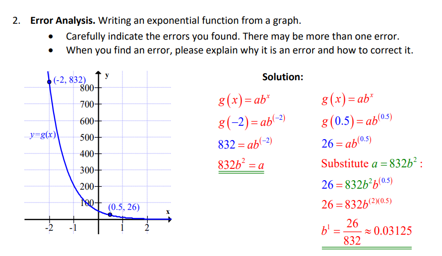 Solved 2. Error Analysis. Writing an exponential function | Chegg.com