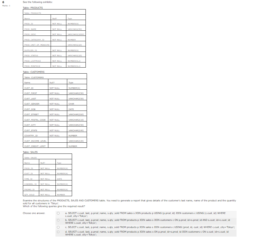 Solved See the following exhibits: Examine the structures of | Chegg.com
