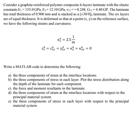 Solved Consider a graphite-reinforced polymer composite | Chegg.com