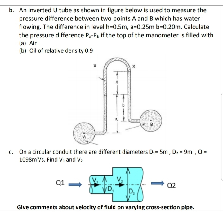 Solved b. An inverted U tube as shown in figure below is | Chegg.com