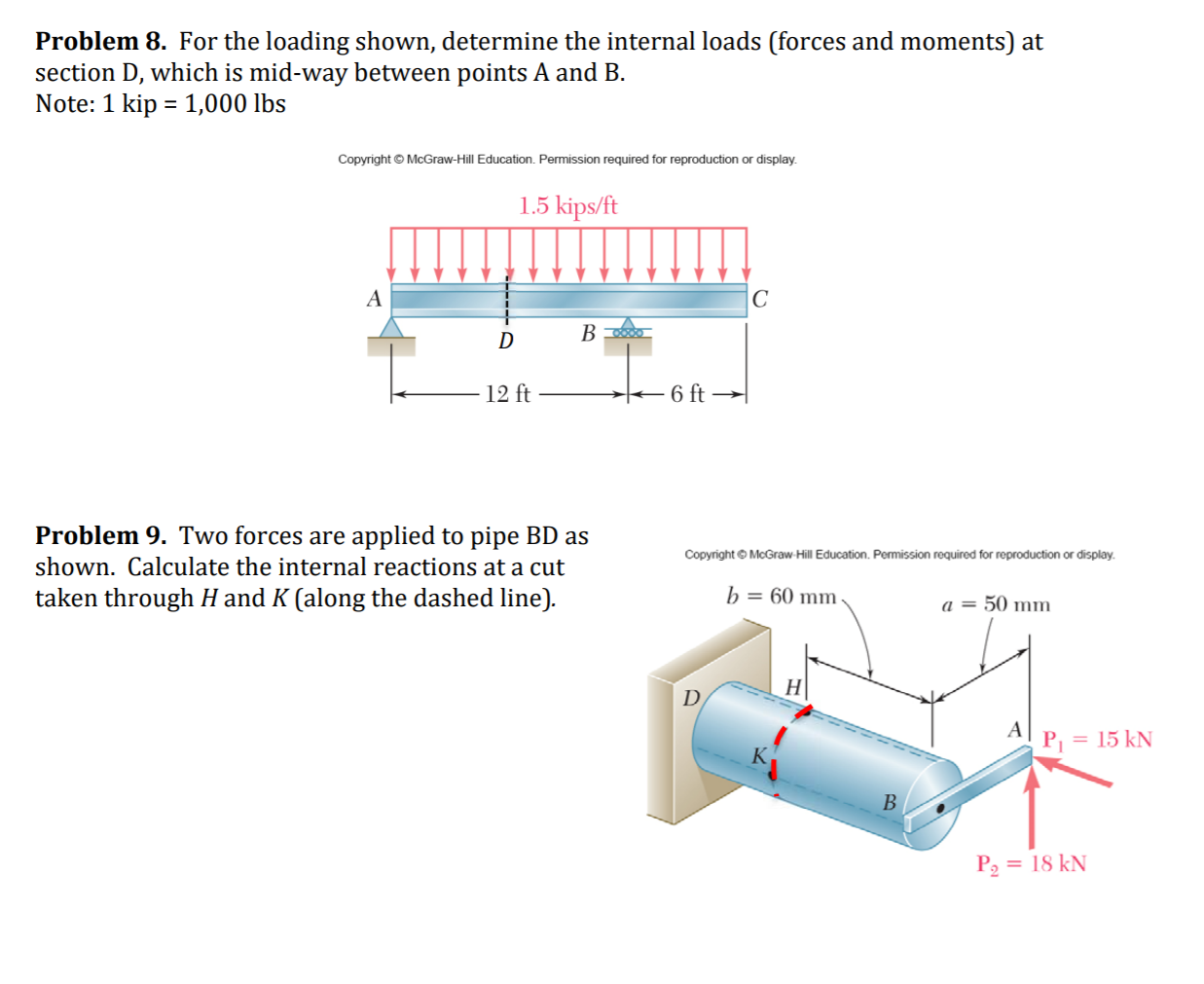 Solved Problem 8. For the loading shown, determine the | Chegg.com