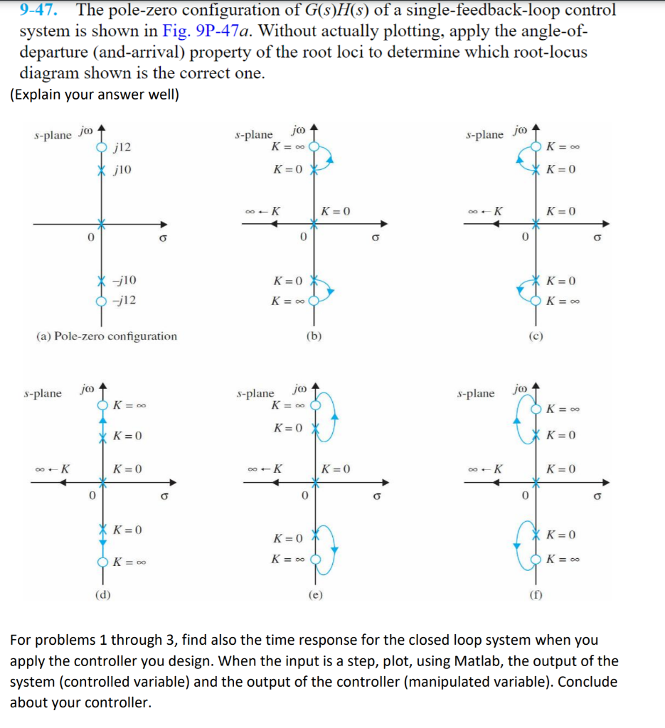 Solved 9-47. The pole-zero configuration of G(s)H(s) of a | Chegg.com