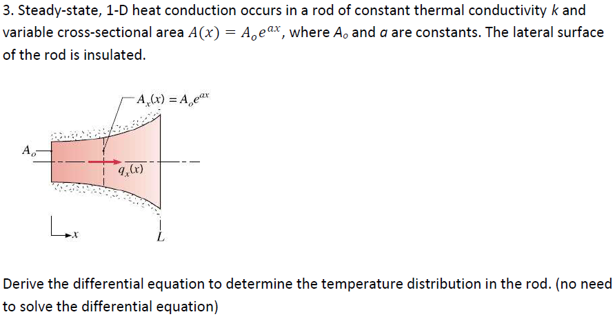 Solved 3. Steady-state, 1-D heat conduction occurs in a rod | Chegg.com