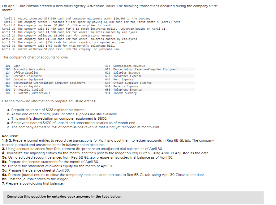 Solved Post the journal entries to the ledger.On April 1, | Chegg.com