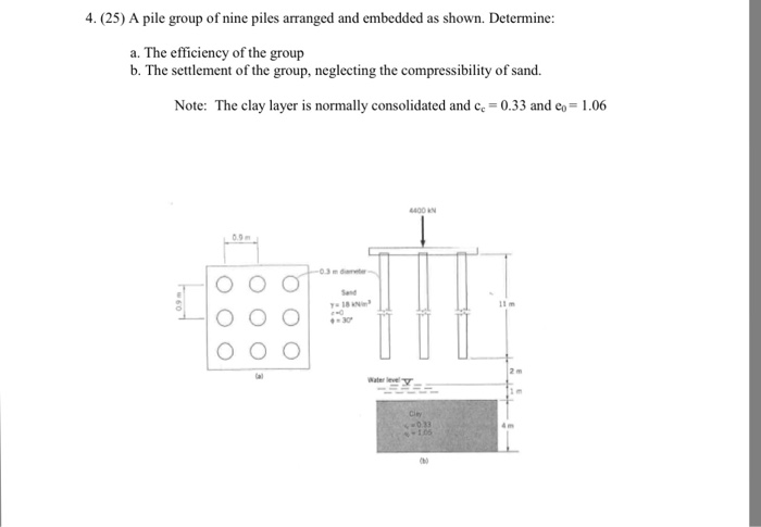 Solved A pile group of nine piles arranged and embedded as | Chegg.com