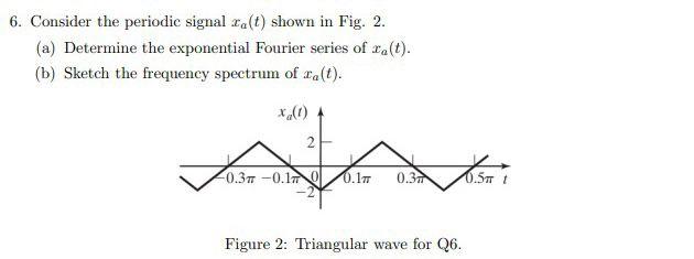 Solved 6. Consider the periodic signal xa(t) shown in Fig. | Chegg.com