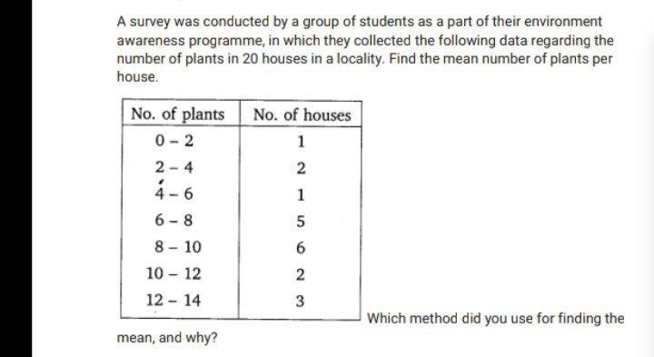 Solved A survey was conducted by a group of students as a | Chegg.com