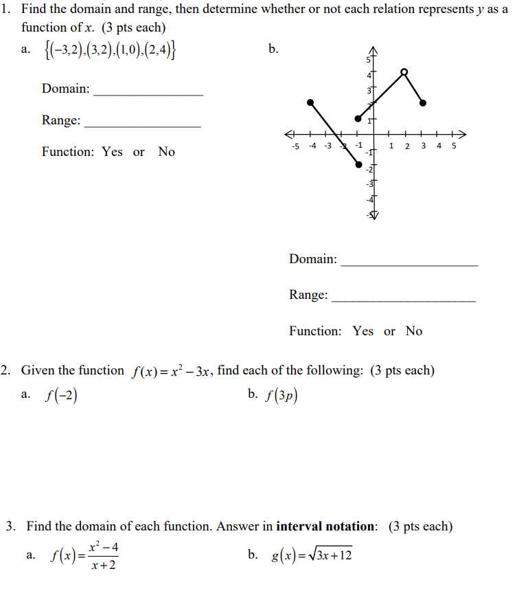Solved 1. Find the domain and range, then determine whether | Chegg.com
