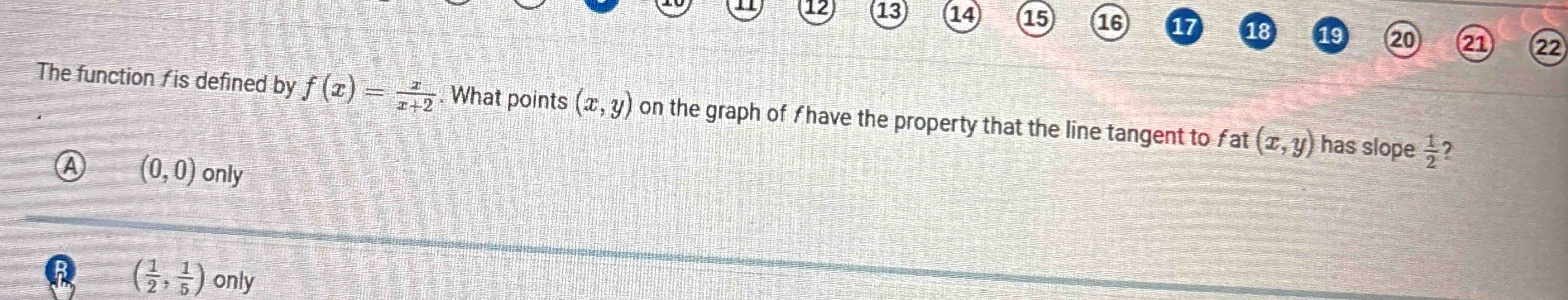 Solved The function f ﻿is defined by f(x)=xx+2. ﻿What points | Chegg.com