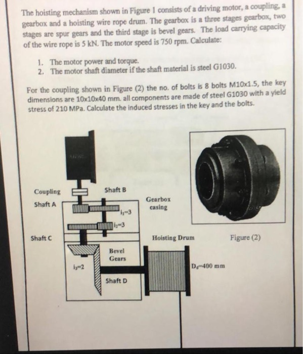 Solved The hoisting mechanism shown in Figure 1 consists of | Chegg.com