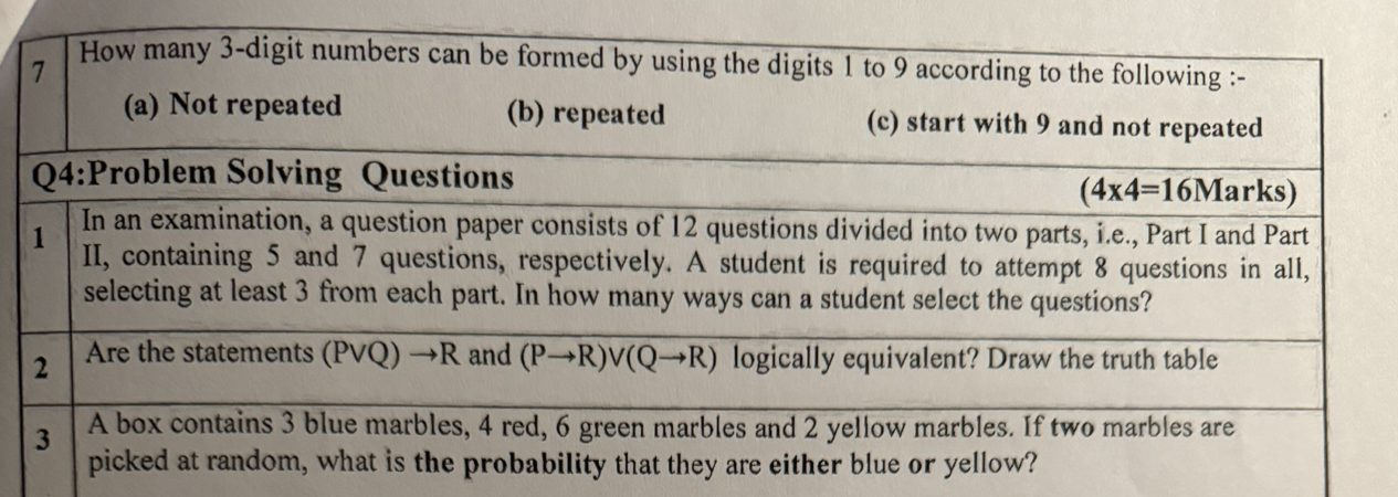Solved How many 3-digit numbers can be formed by using the | Chegg.com