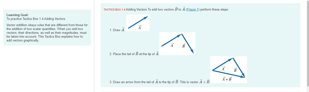 Solved TACTICS BOX 1.4 Adding Vectors To add two vectors B | Chegg.com