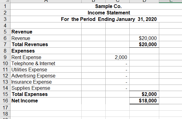 Solved Income Statement Dr. Cr. Trial Balance Dr. Cr. 13,200 | Chegg.com