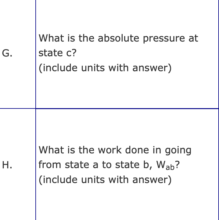 Solved Consider the ideal Stirling cycle shown above, | Chegg.com
